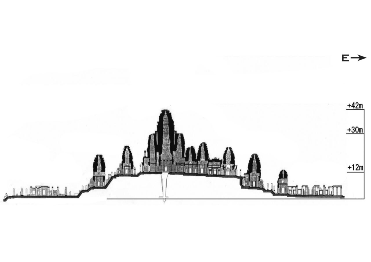 Bayon Temple – Hidden Quirks, Facts and History | Hello Angkor